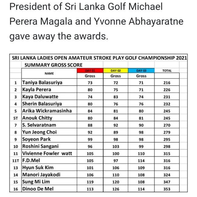 Sri Lanka Golf - Sri Lanka Ladies Open Amateur Stroke Play Championship ...